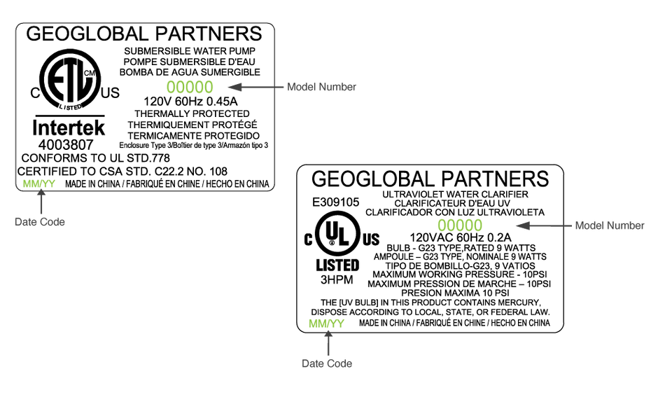 Pump Parts – GeoGlobal Partners, a division of OASE